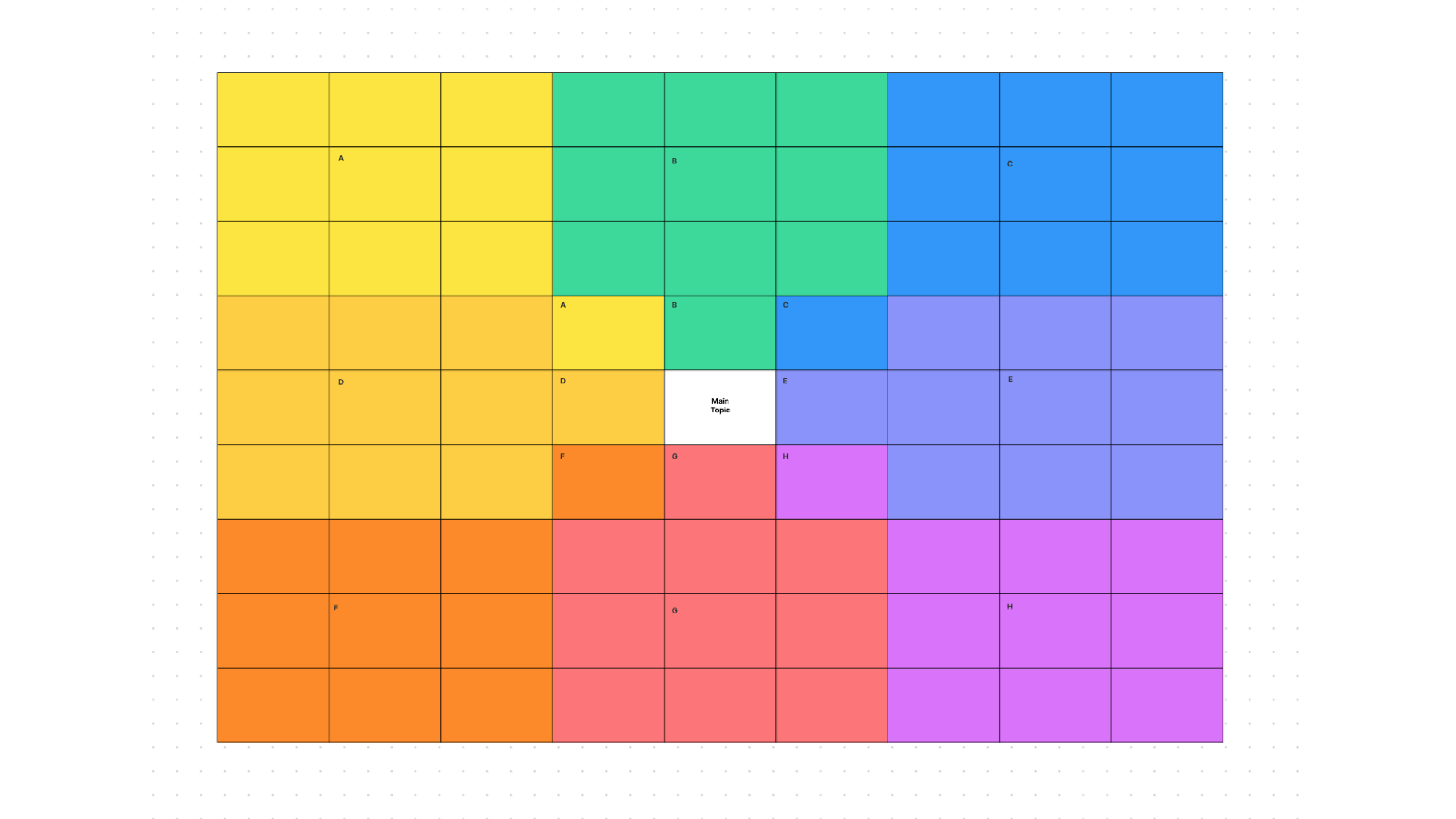 Lotus Diagram Template | Free Lotus Blossom Technique Diagram | FigJam