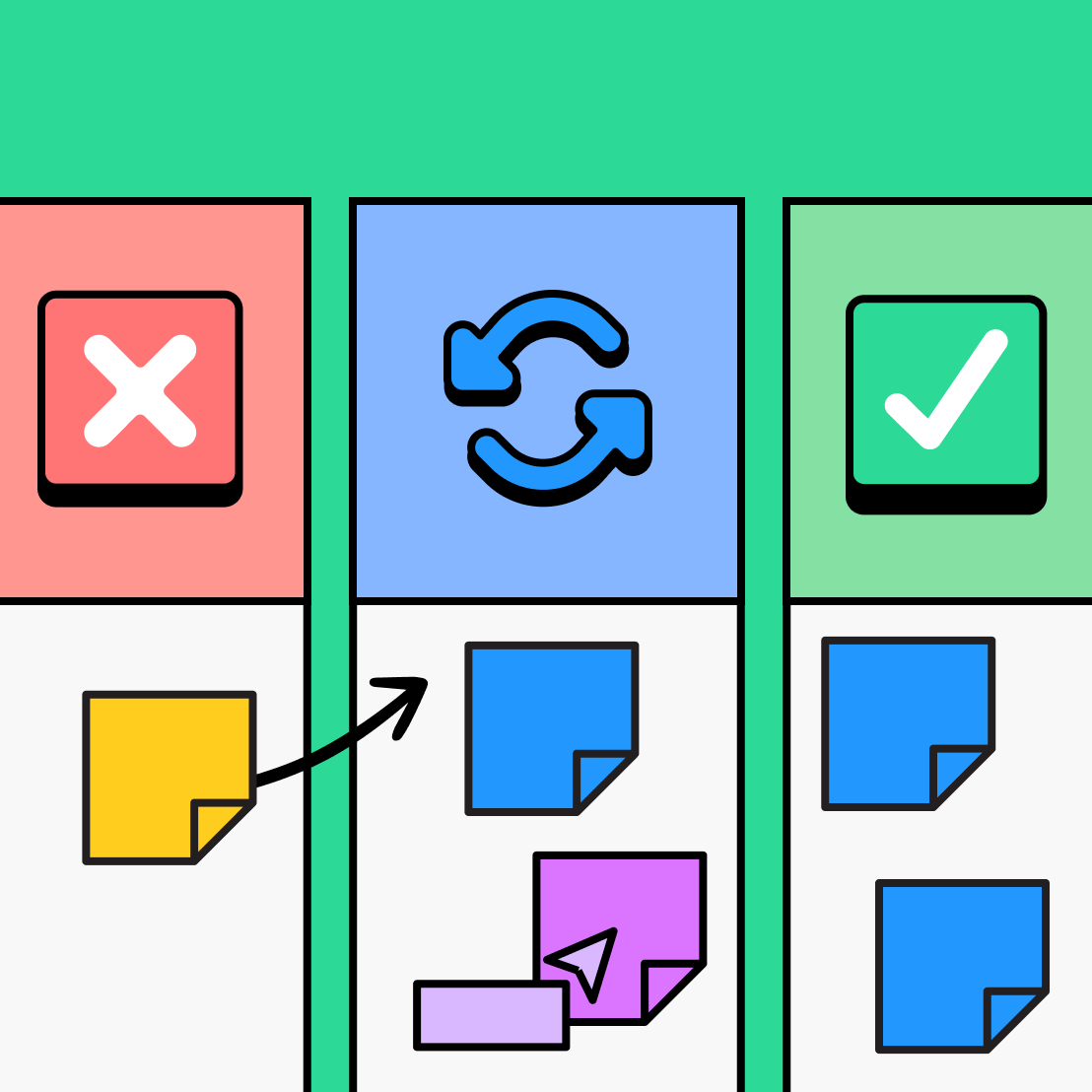 Scrum Board Example | Free Template | FigJam