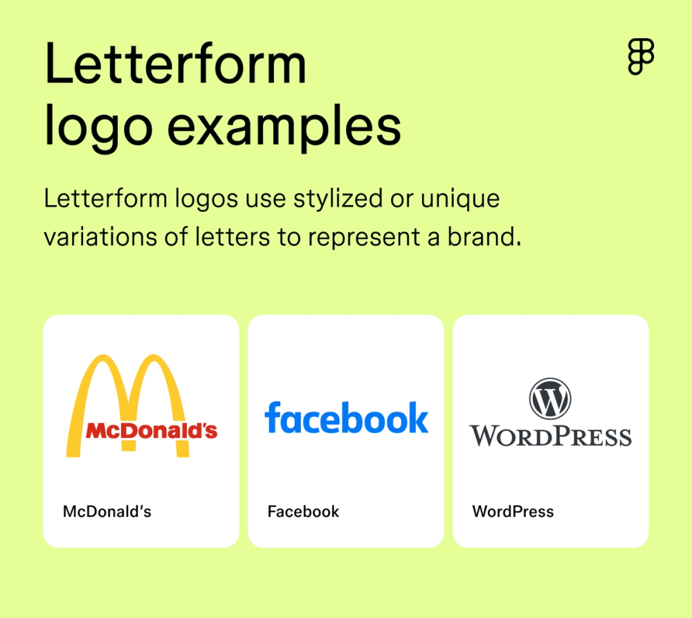 12 Types of Logos To Express Your Brand’s Identity | Figma