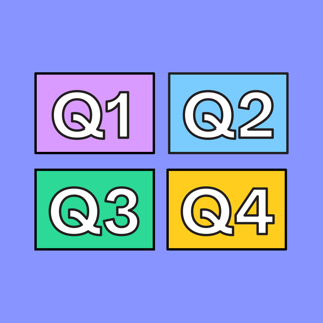 Agile Quarterly Planning Template | Free Example | FigJam