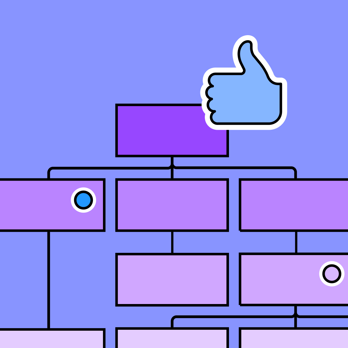 Functional Decomposition Diagram | Free Template | FigJam