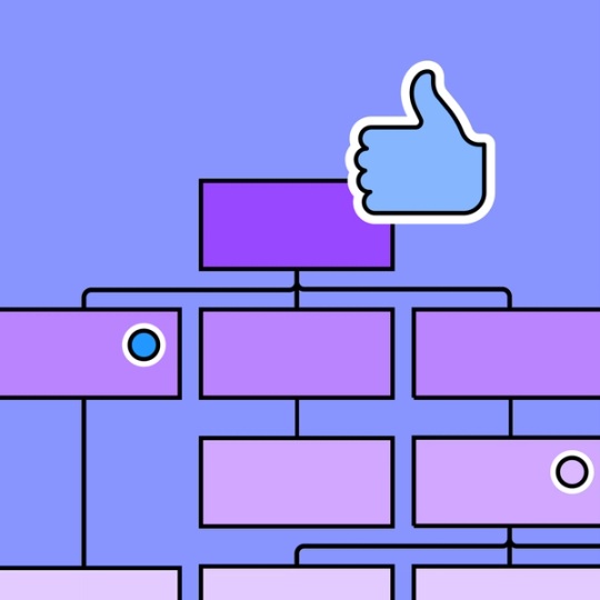 Functional Decomposition Diagram | Free Template | FigJam