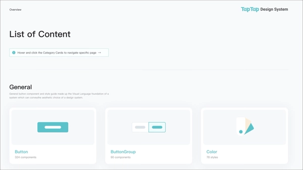 12 Design System Examples | Figma