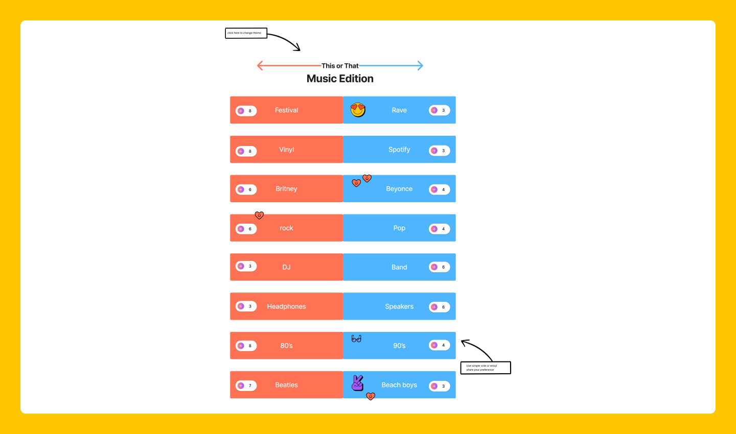 30 Team-Building Activities to Try in 2024 | Figma