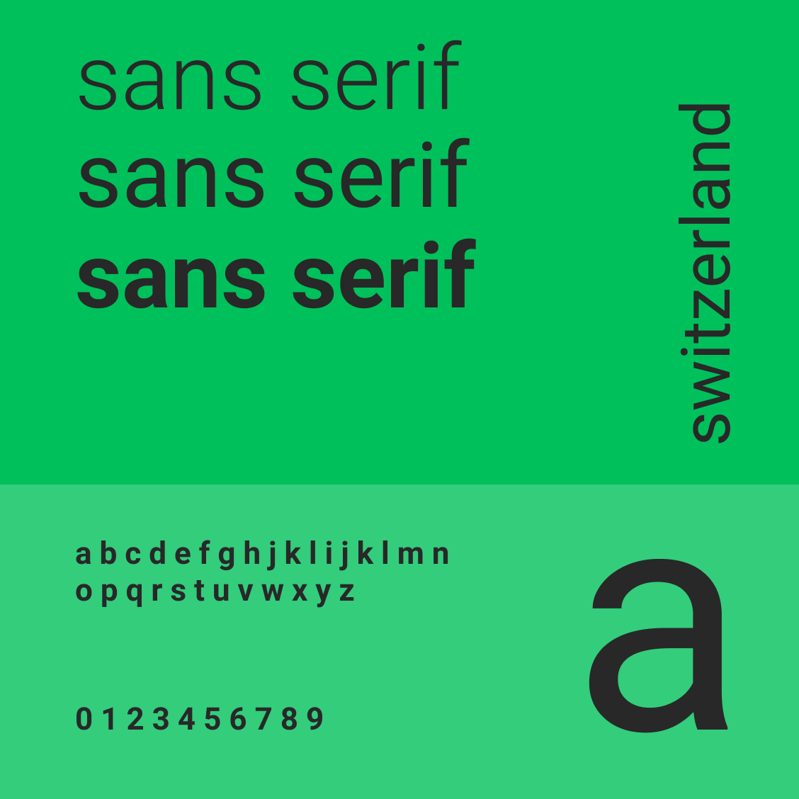 Sans serif fonts | Figma font types