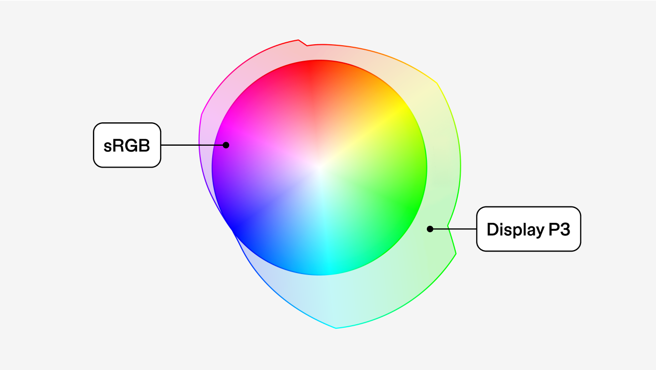 Color Wheel - Complimentary Color Generator | Figma