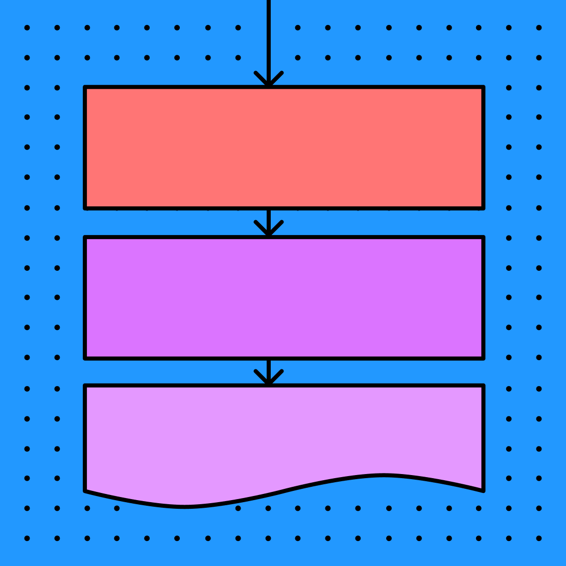 Swimlane Diagram Template & Process Map | Figma