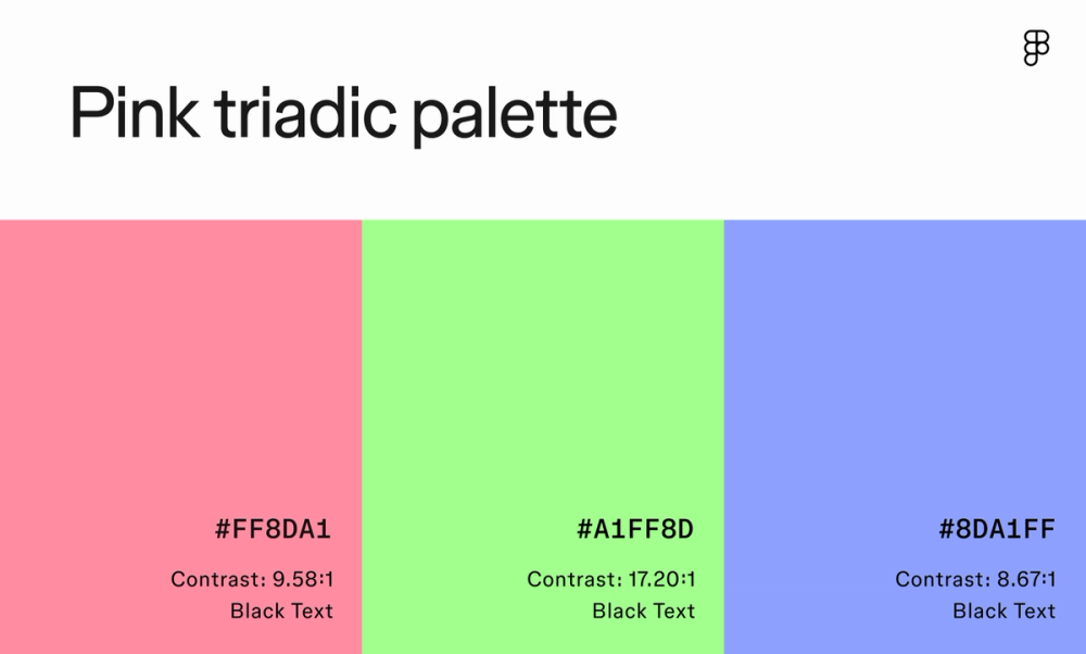 6 Types of Color Palettes: Definition, Examples, + Tips | Figma