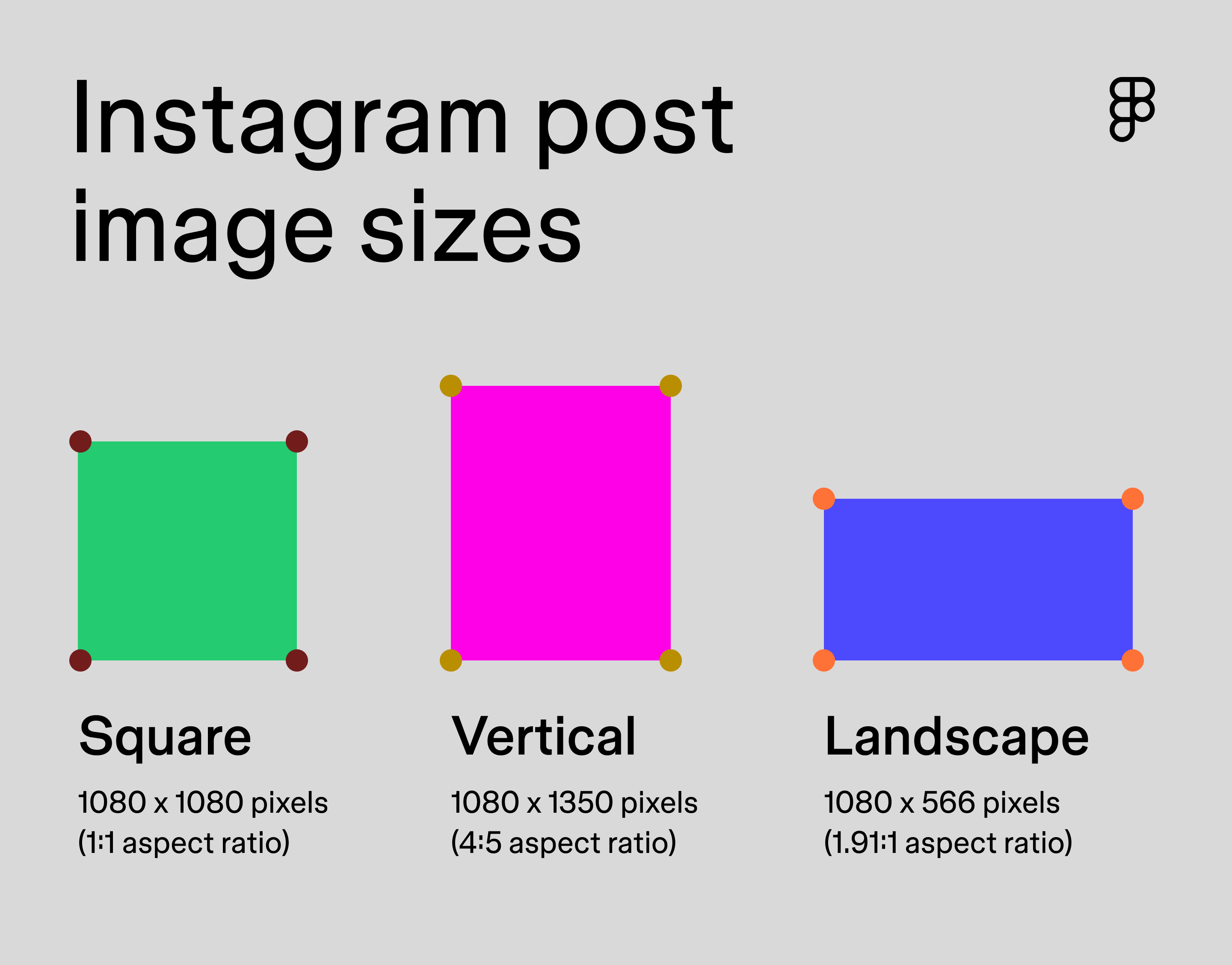 Guide to Instagram Image Sizes and Dimensions | Figma