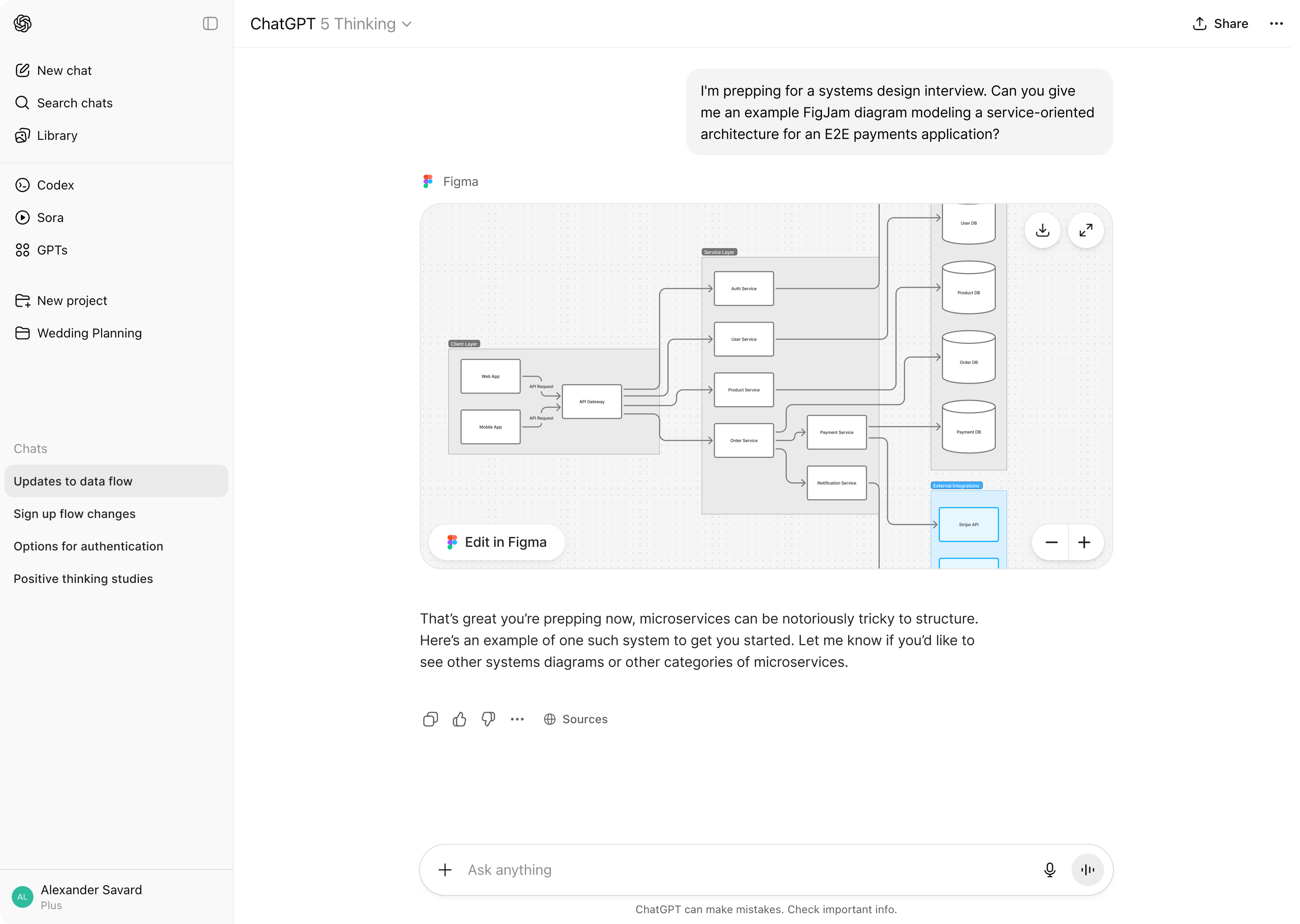 Turn Your ChatGPT Brainstorms Into FigJam Diagrams | Figma Blog