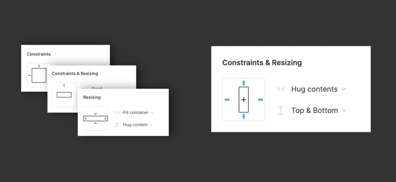 Behind the feature: the making of the new Auto Layout | Figma Blog