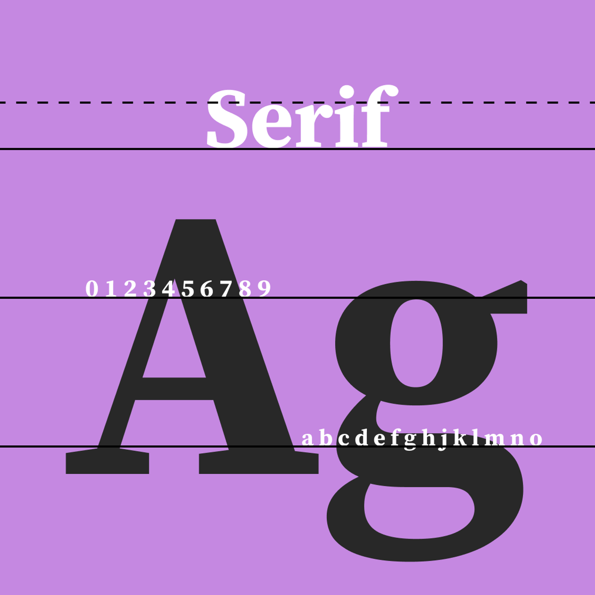 Serif font | Figma font types