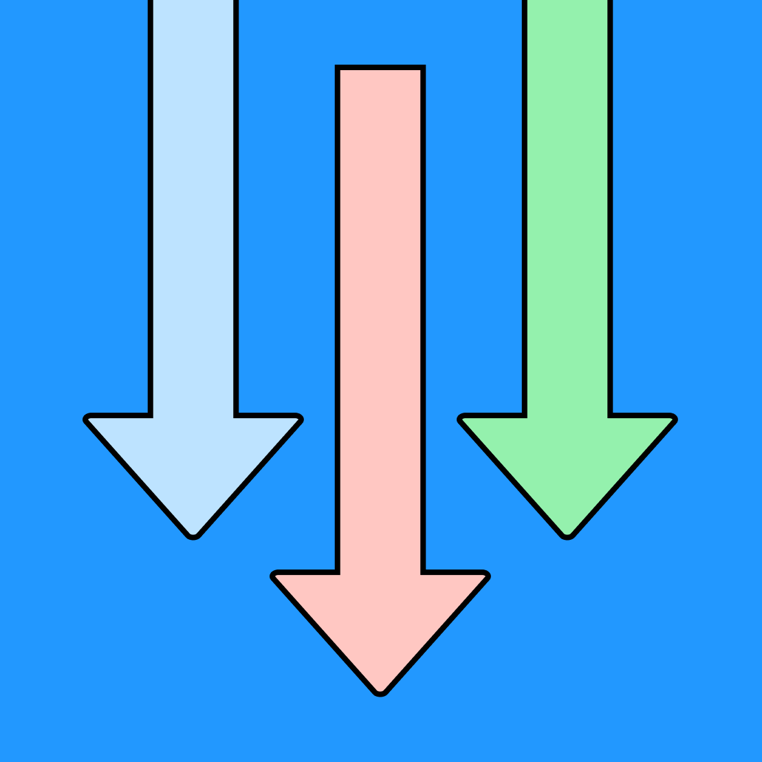 Vertical Timeline Template | Free Example Template | FigJam