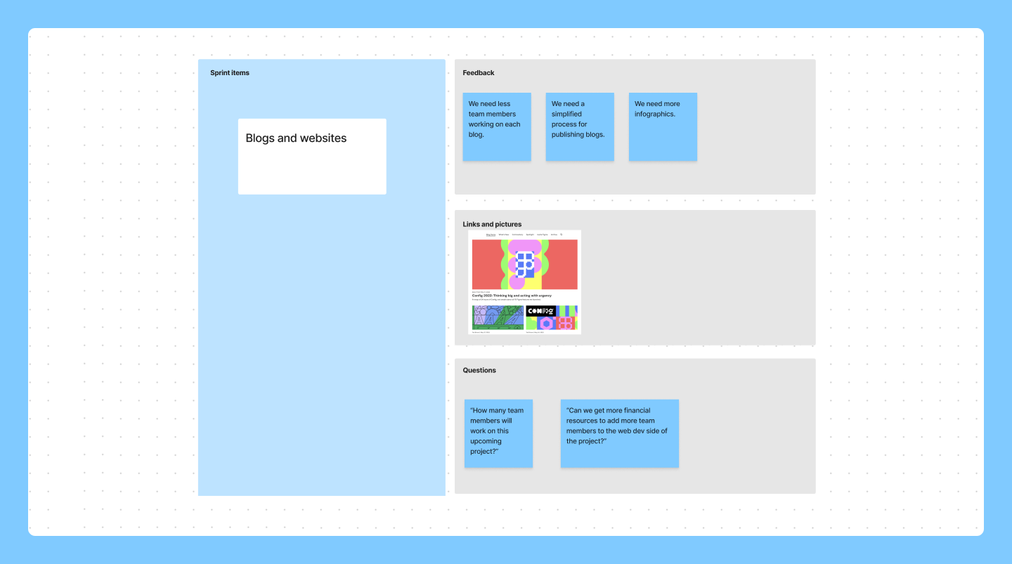 How To Run Effective Sprint Review Meetings | Figma