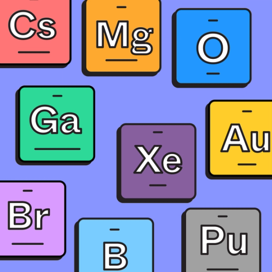 Periodic Table Template | Free Editable Example | FigJam