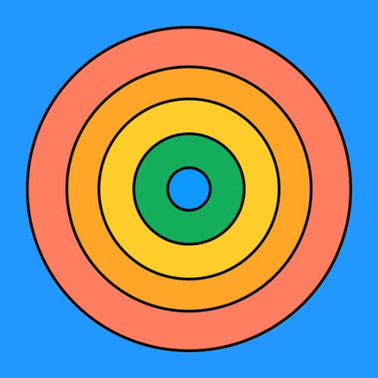 Bronfenbrenner Diagram | Free Social Ecological Model | FigJam