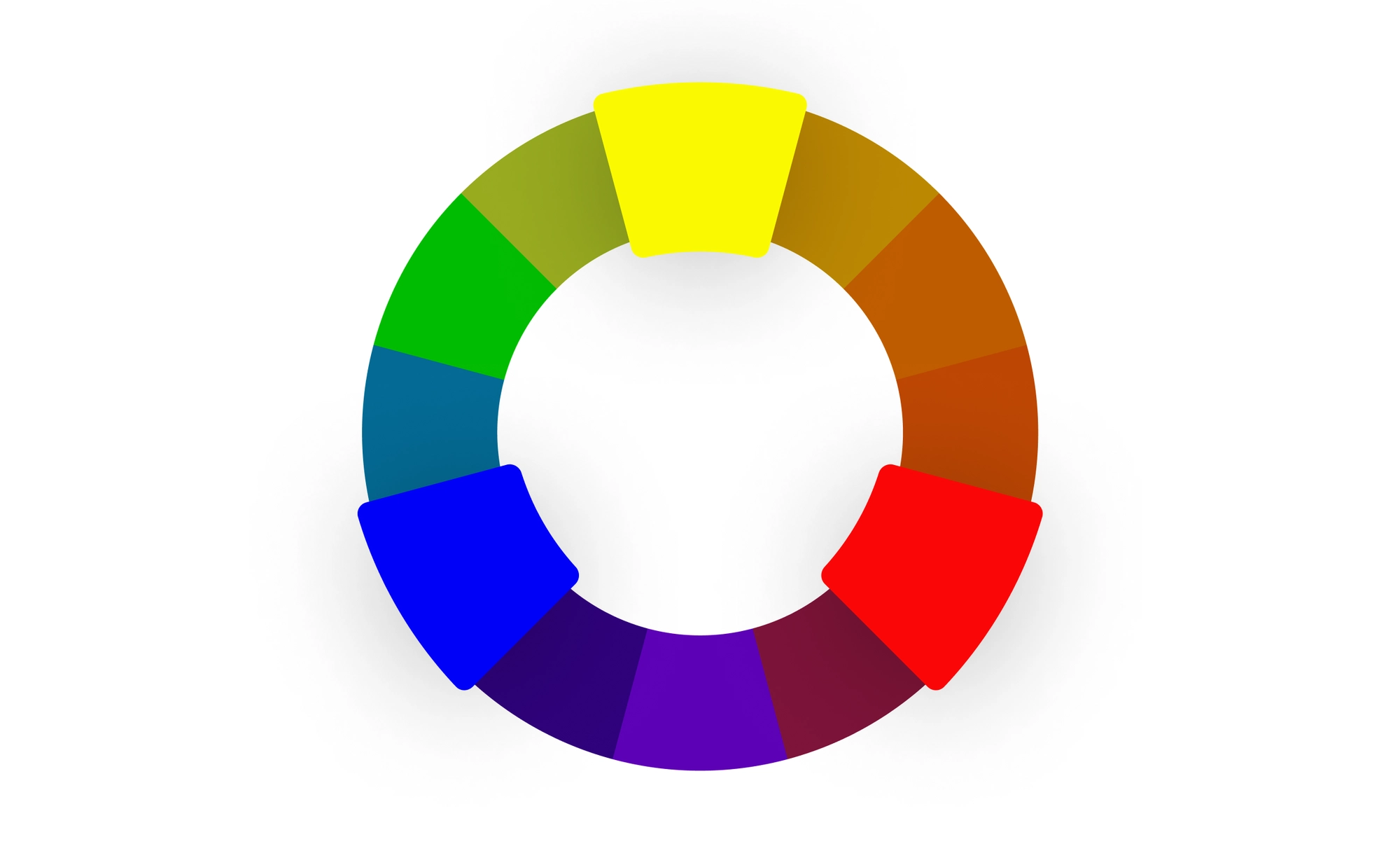 Color Wheel Tool - Color Palette Generator by Figma