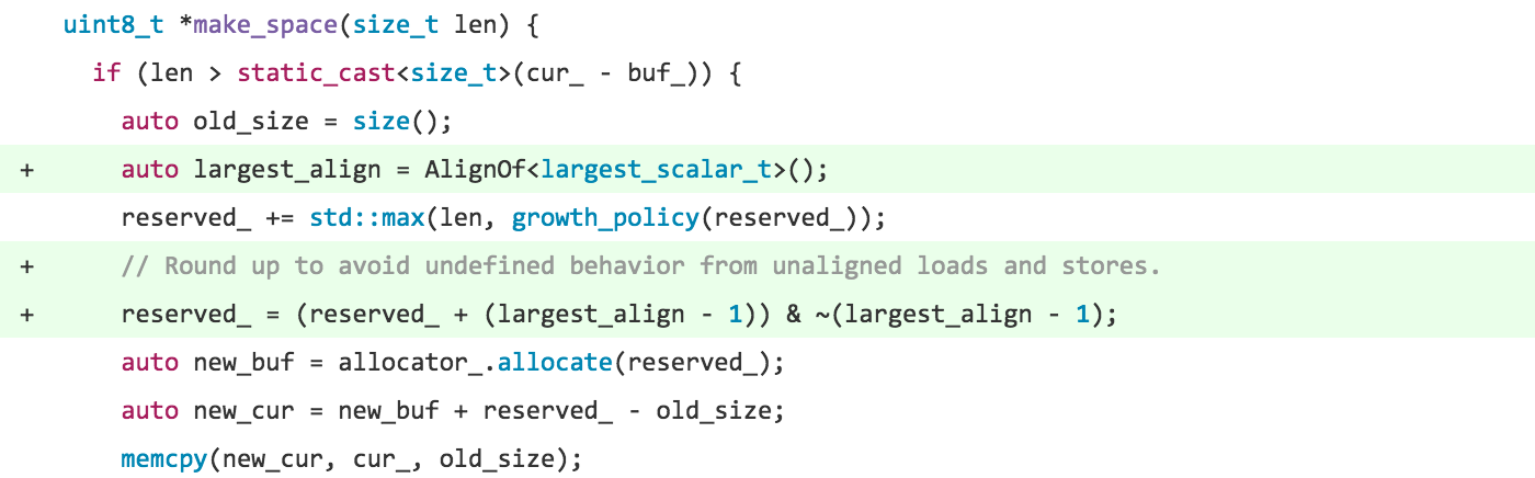 Debugging Data Corruption with Emscripten | Figma Blog