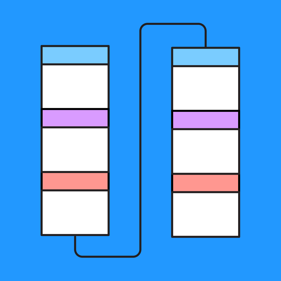 Round Robin Brainstorming | Free Template | FigJam