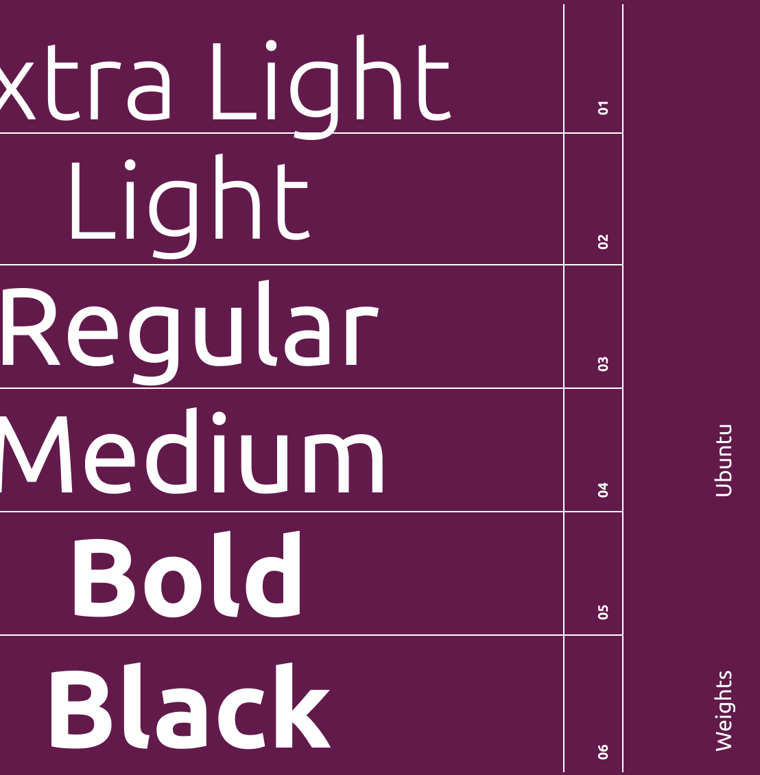 Ubuntu Google Font Pairings