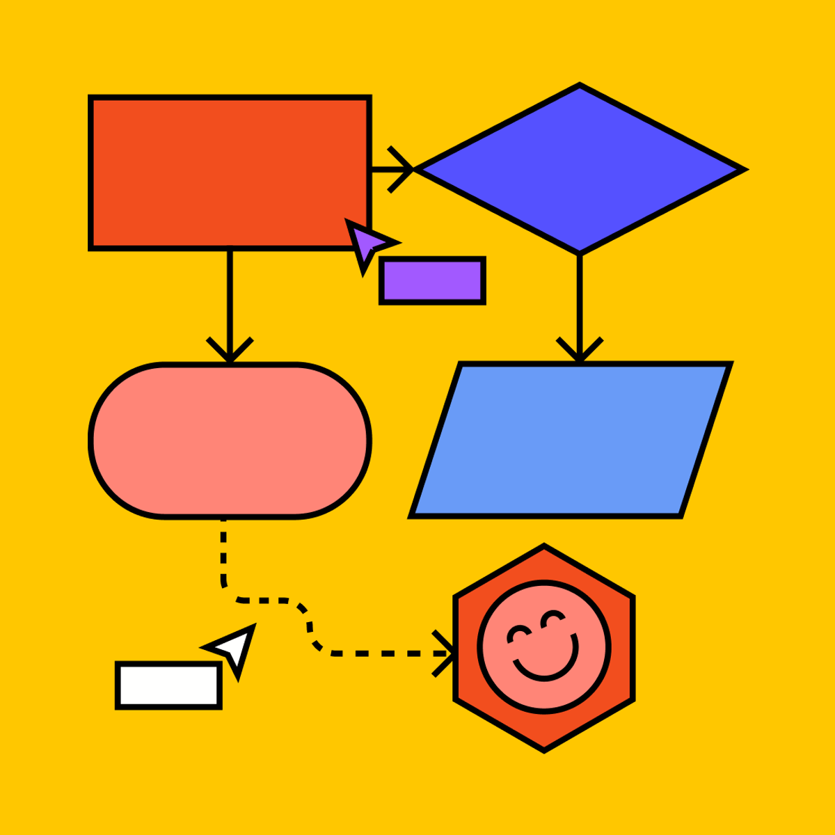 60+ Free Diagramming Templates | Figma & FigJam