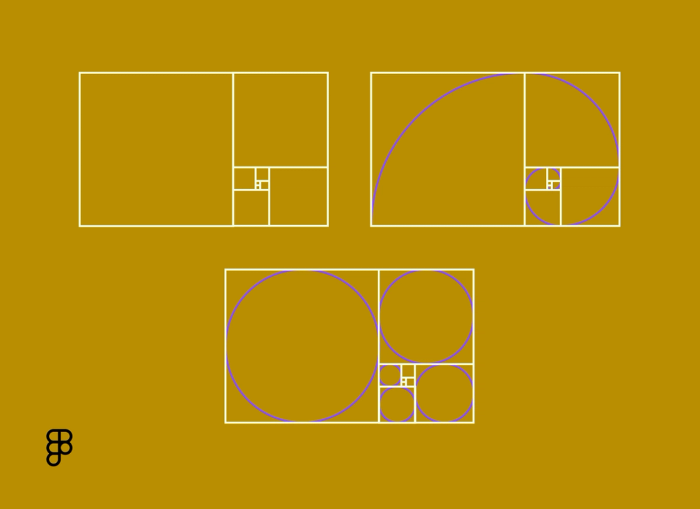 What is the Golden Ratio? Everything You Need to Know | Figma