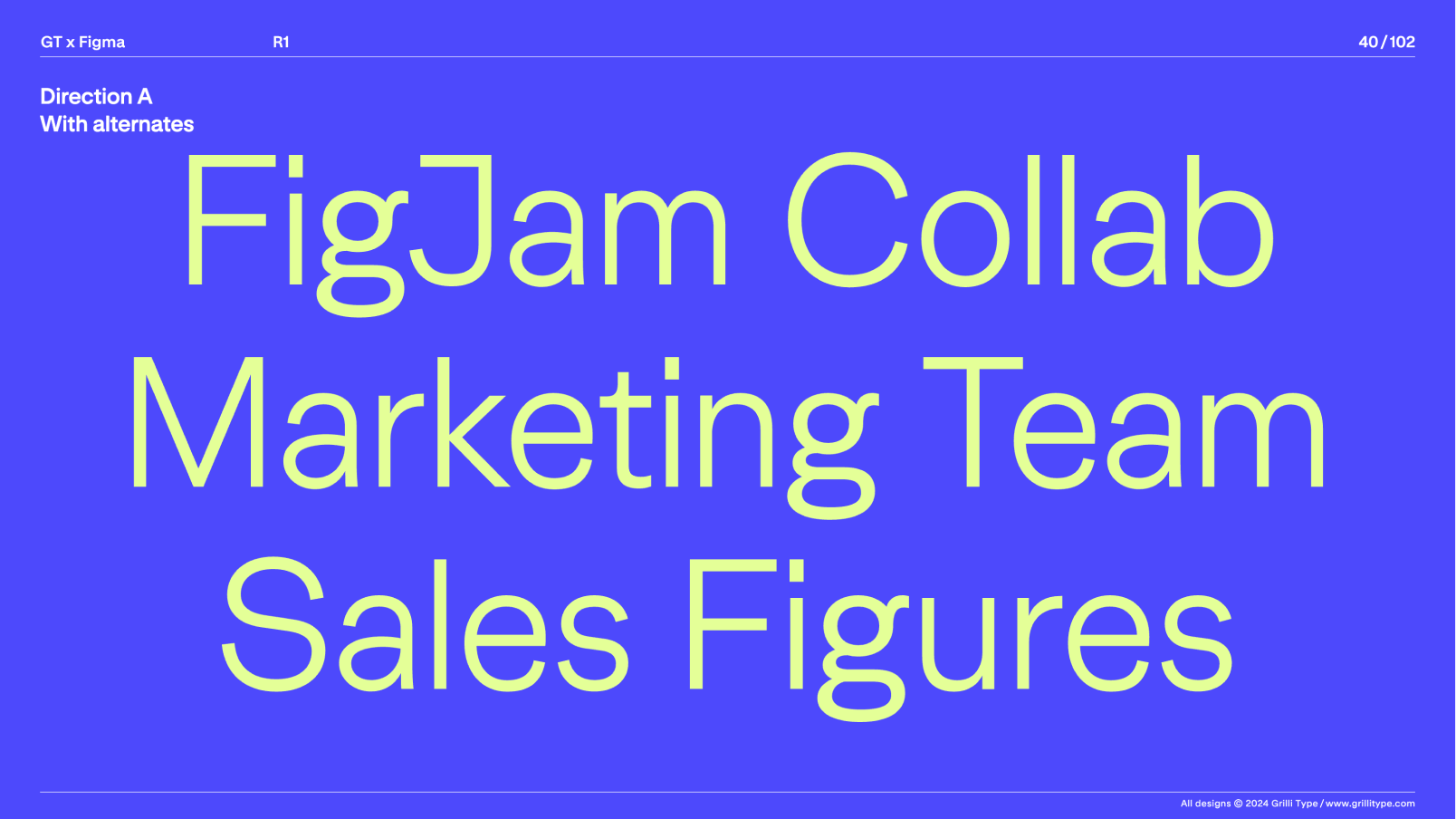 Just Our Type: The Story of Creating Figma Sans | Figma Blog