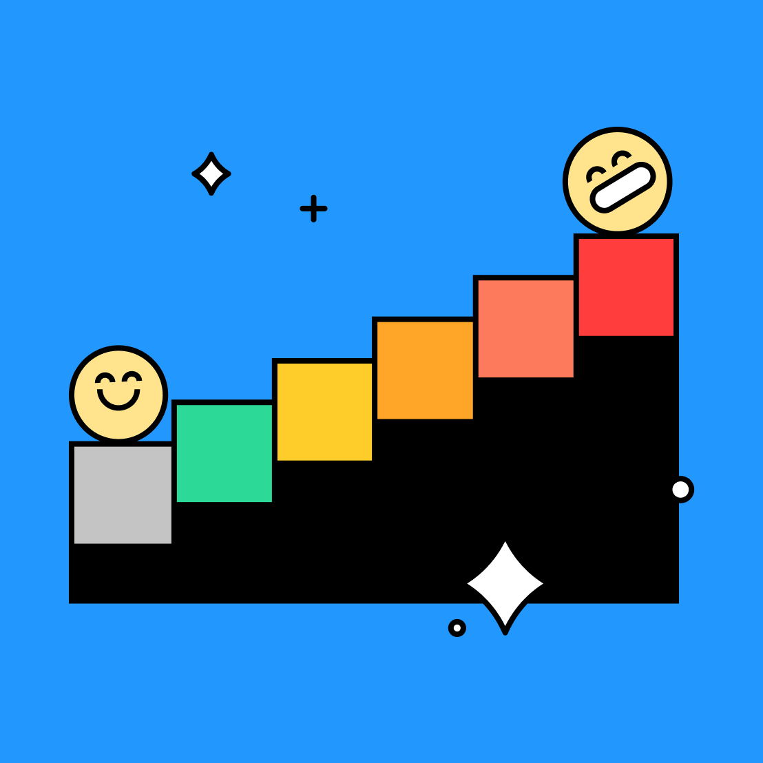 Risk Matrix Template | Free Risk Matrix Tool | FigJam