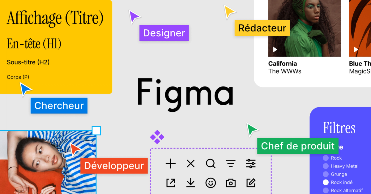 Figma : l'outil de design à interface collaborative