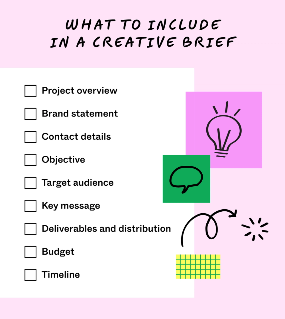 How To Write a Creative Brief in 5 Steps | FigJam by Figma