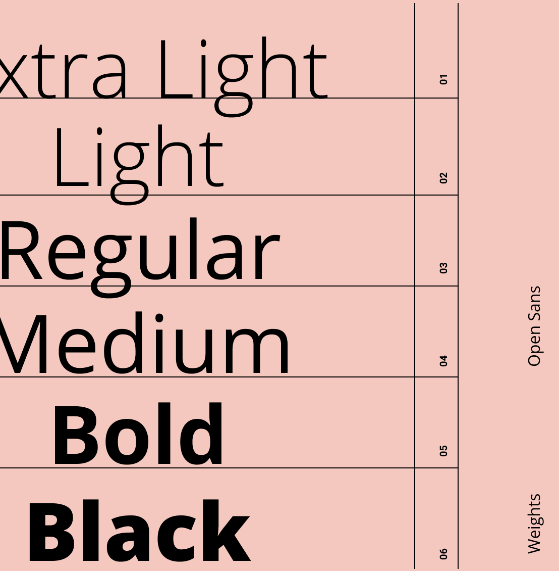 Open Sans Google Font Pairings