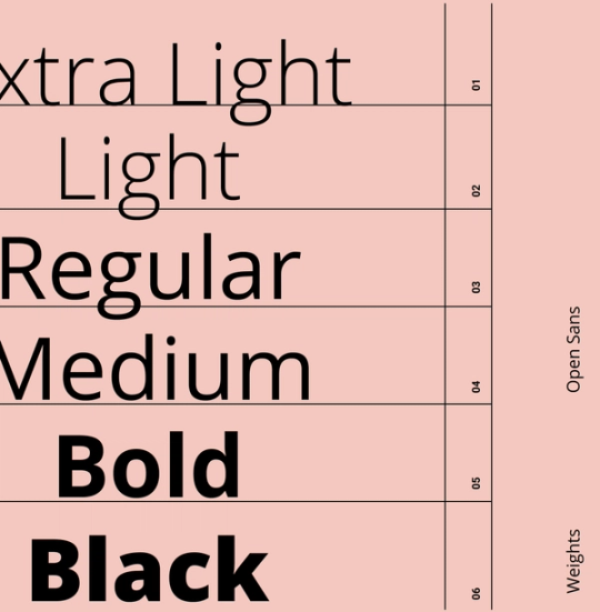 Open Sans Google Font Pairings