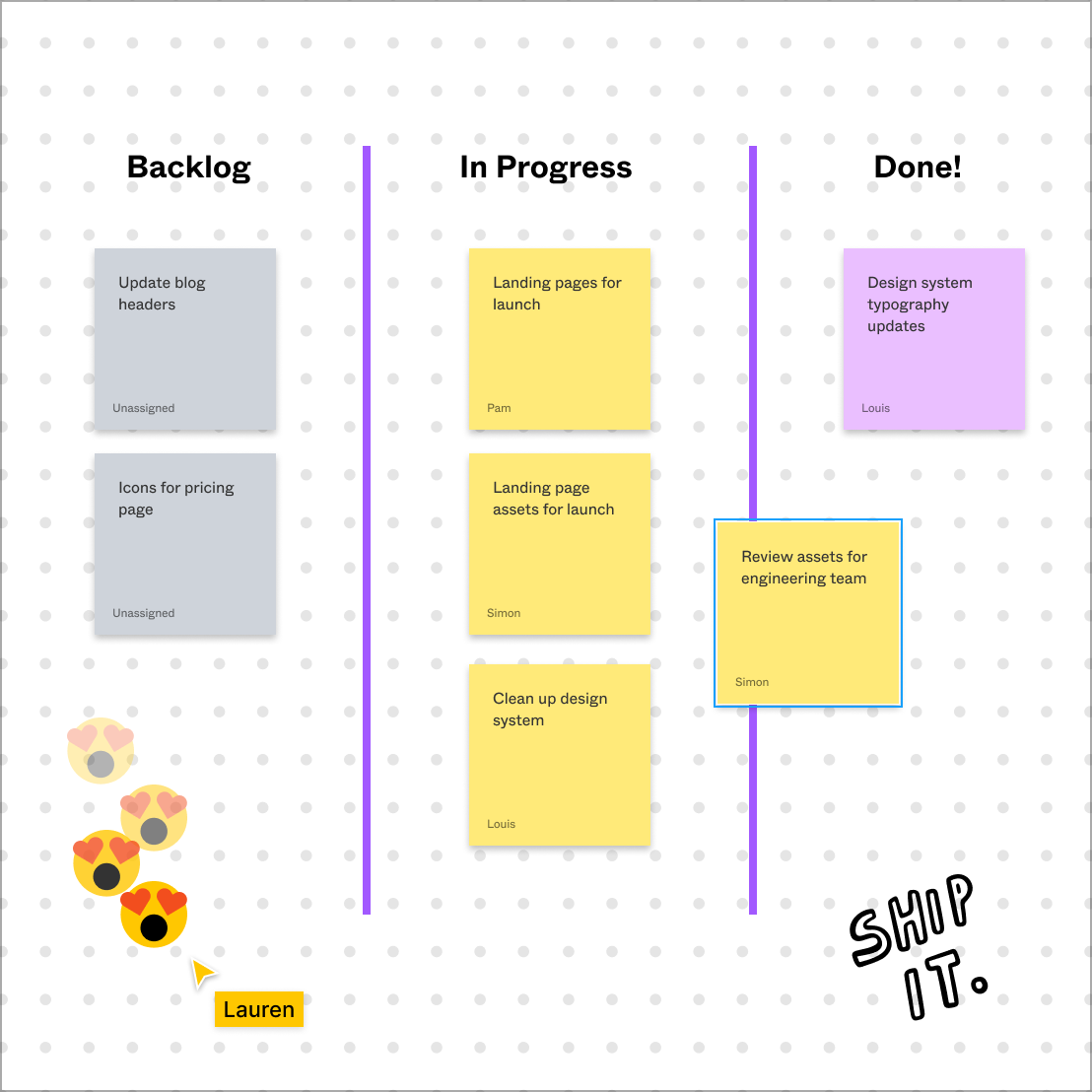 FigJam | Una pizarra online para colaborar en equipo