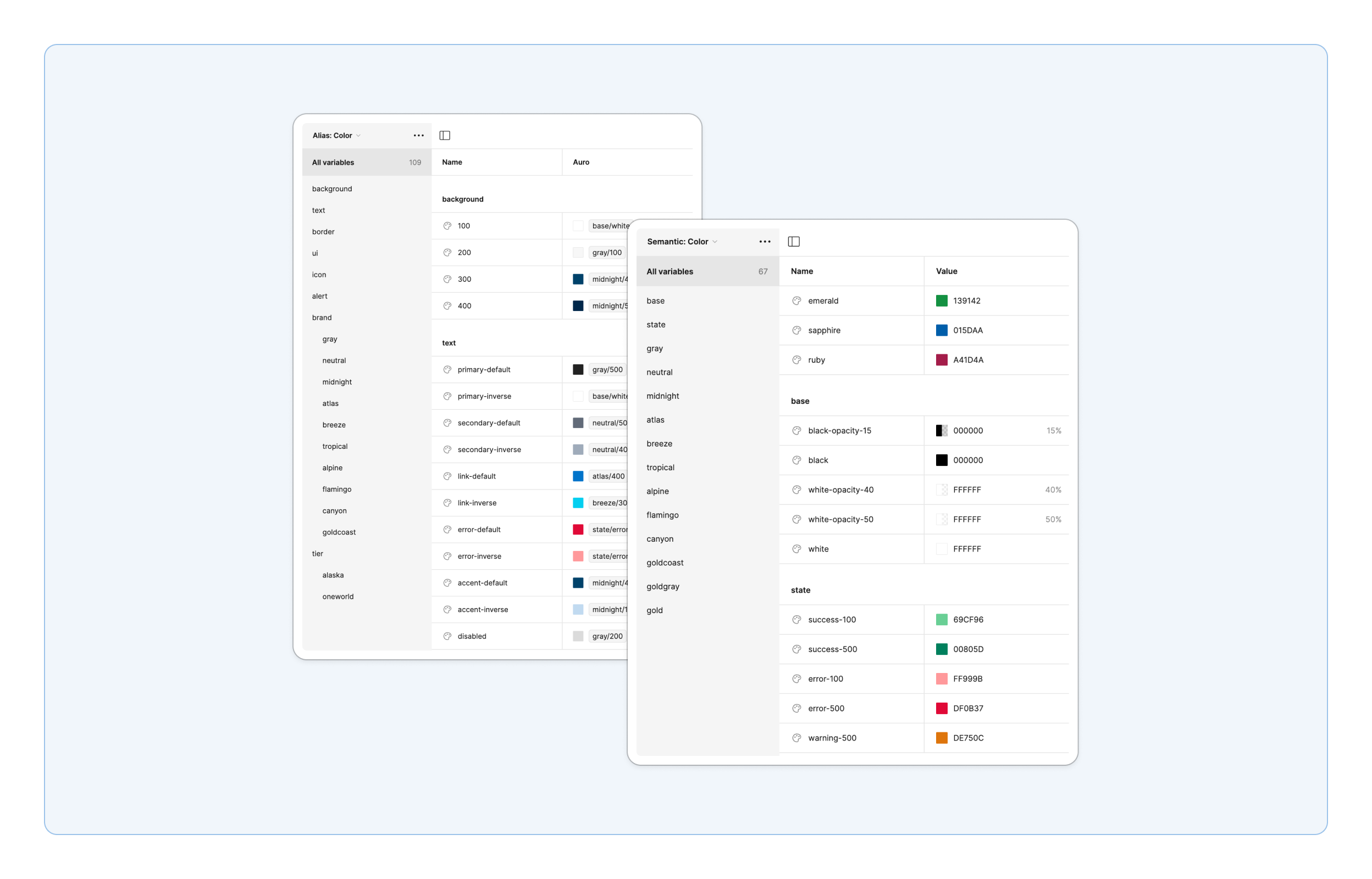 Alaska Airlines Reaches Cruising Speed With the Help of Variables | Figma Blog