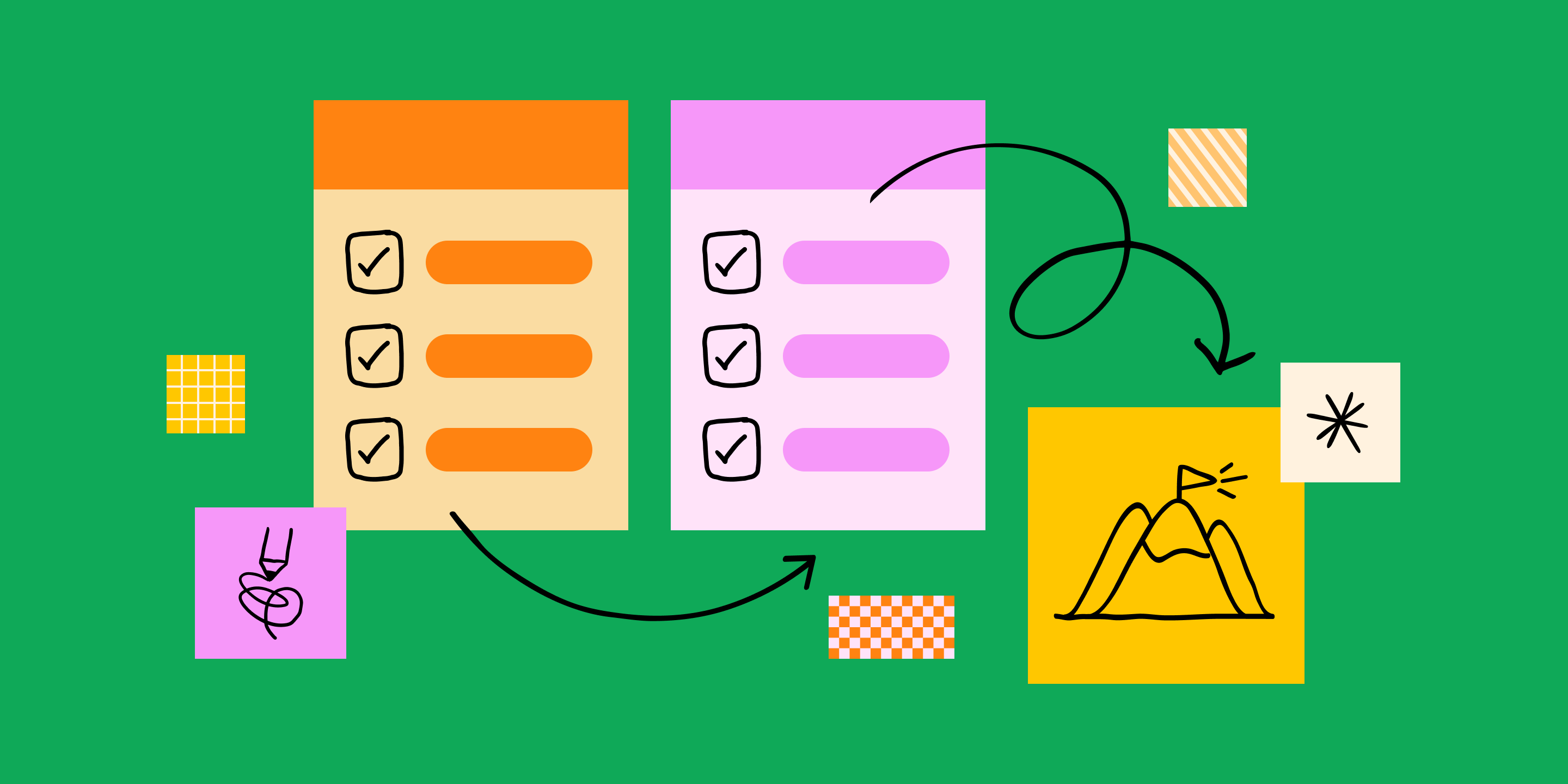 How to Create an Action Plan in 5 Steps | Figma