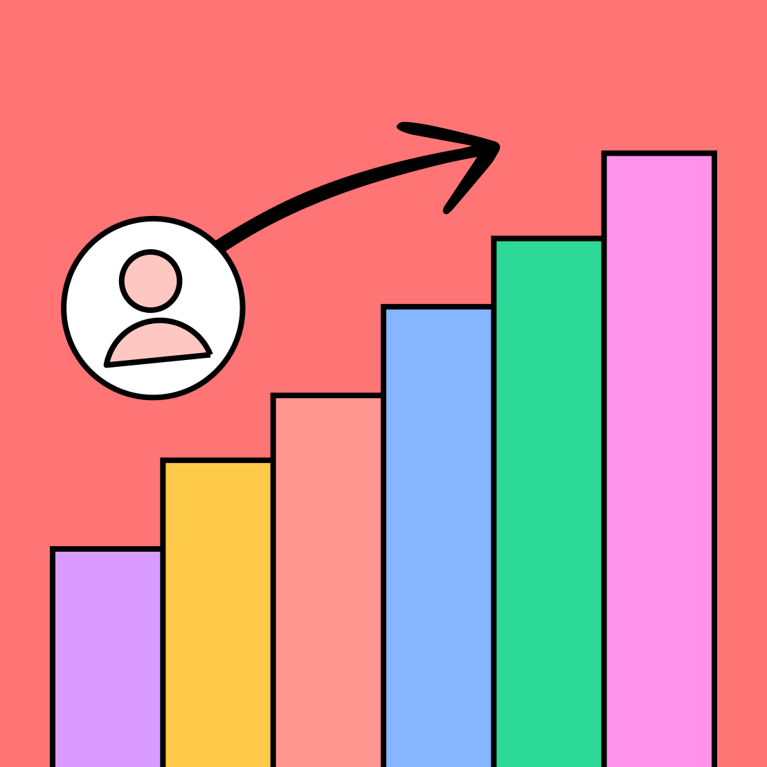 Career Progression Chart | Free Template | FigJam