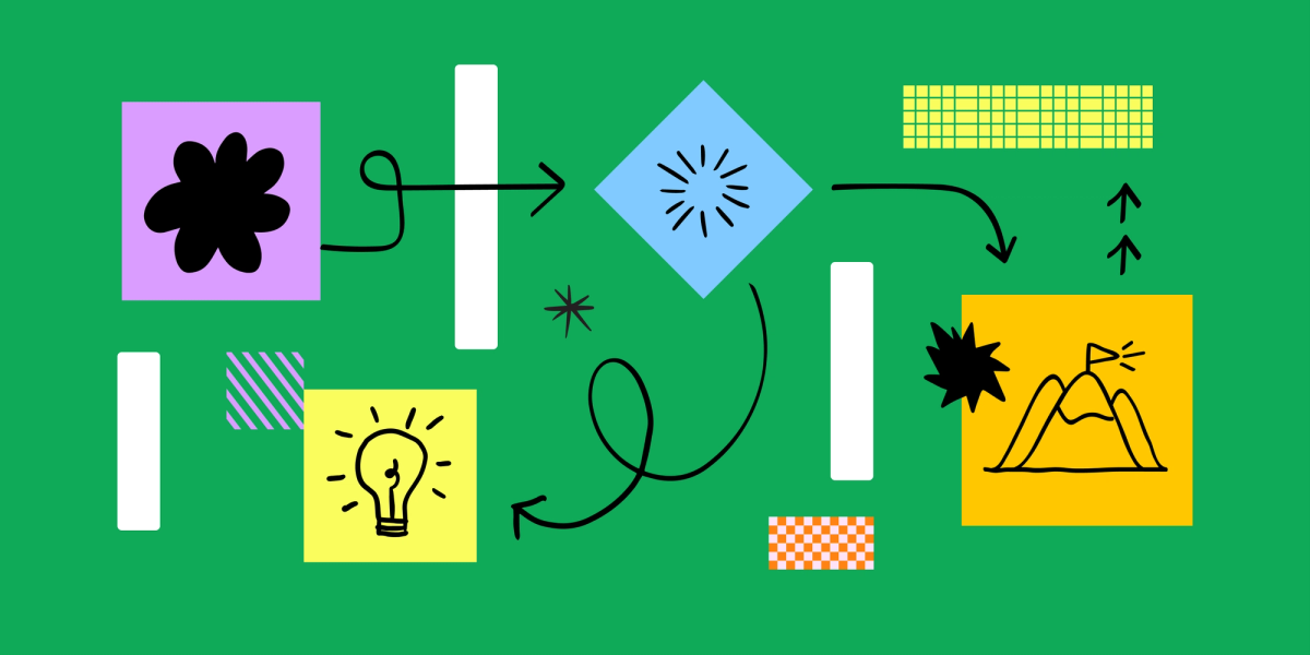 What Is a Sequence Diagram? | Figma