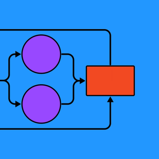 Data Flow Diagram Example | Free Template | FigJam