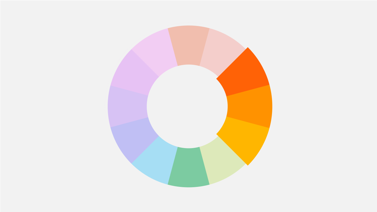 Color Wheel - Complimentary Color Generator | Figma