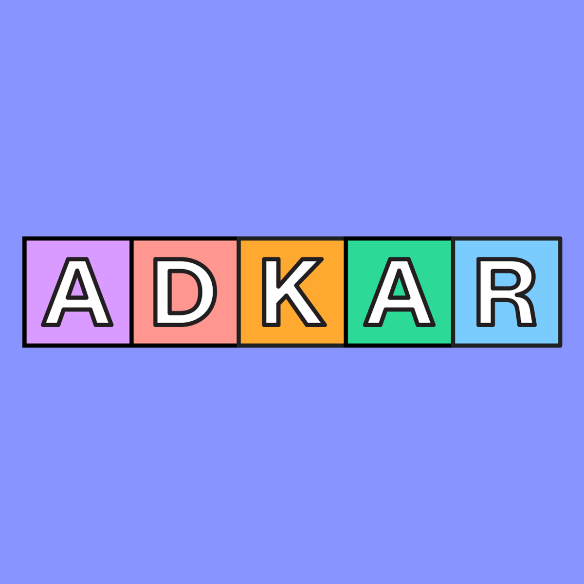 ADKAR Model Example | Free Template | FigJam