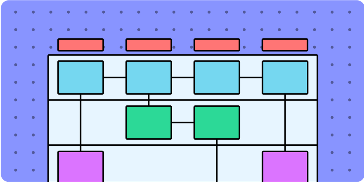Sprint Planning: What is it & How to do it well | Figma