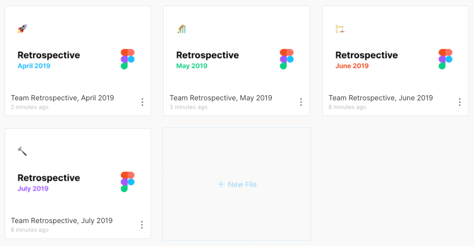 A step-by-step guide to using Figma for retrospectives | Figma Blog