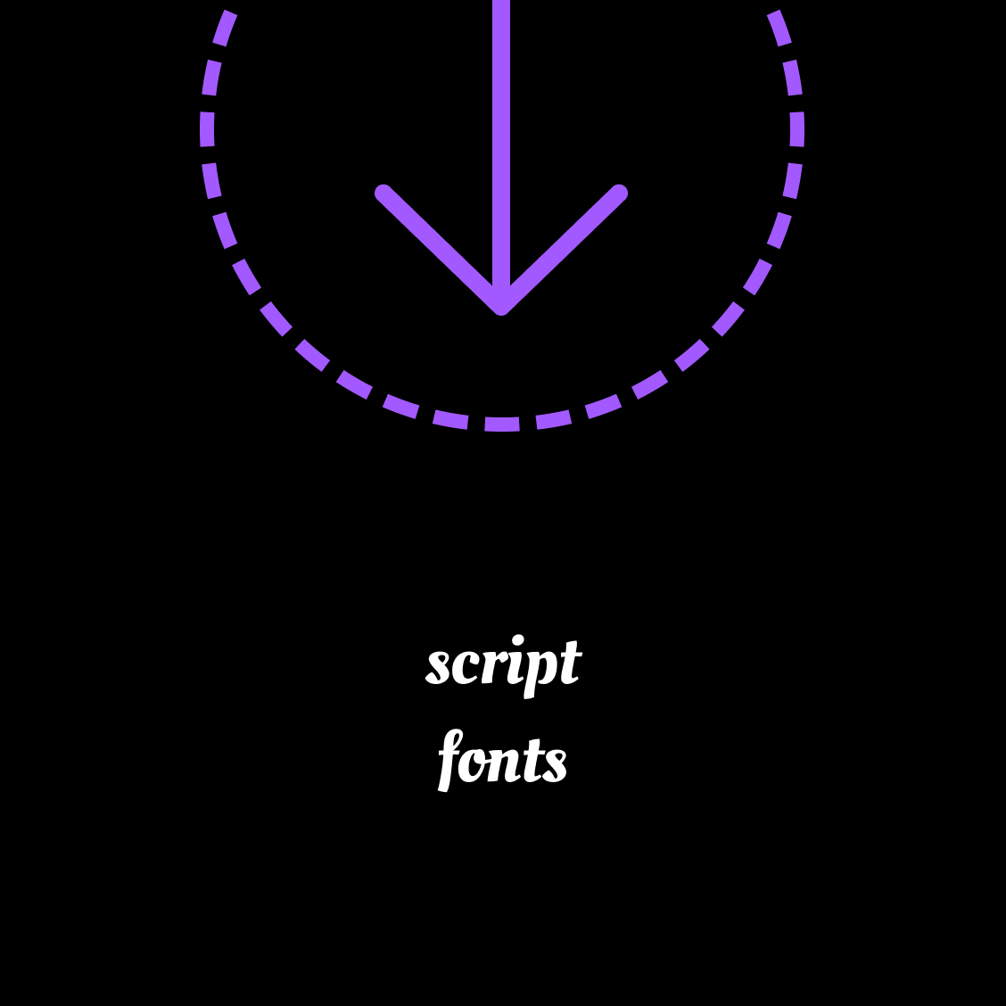 Script fonts | Figma font types