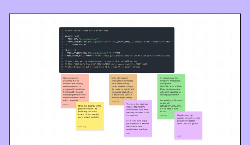 From candidate interviews to developer crits: how Figma engineering ...