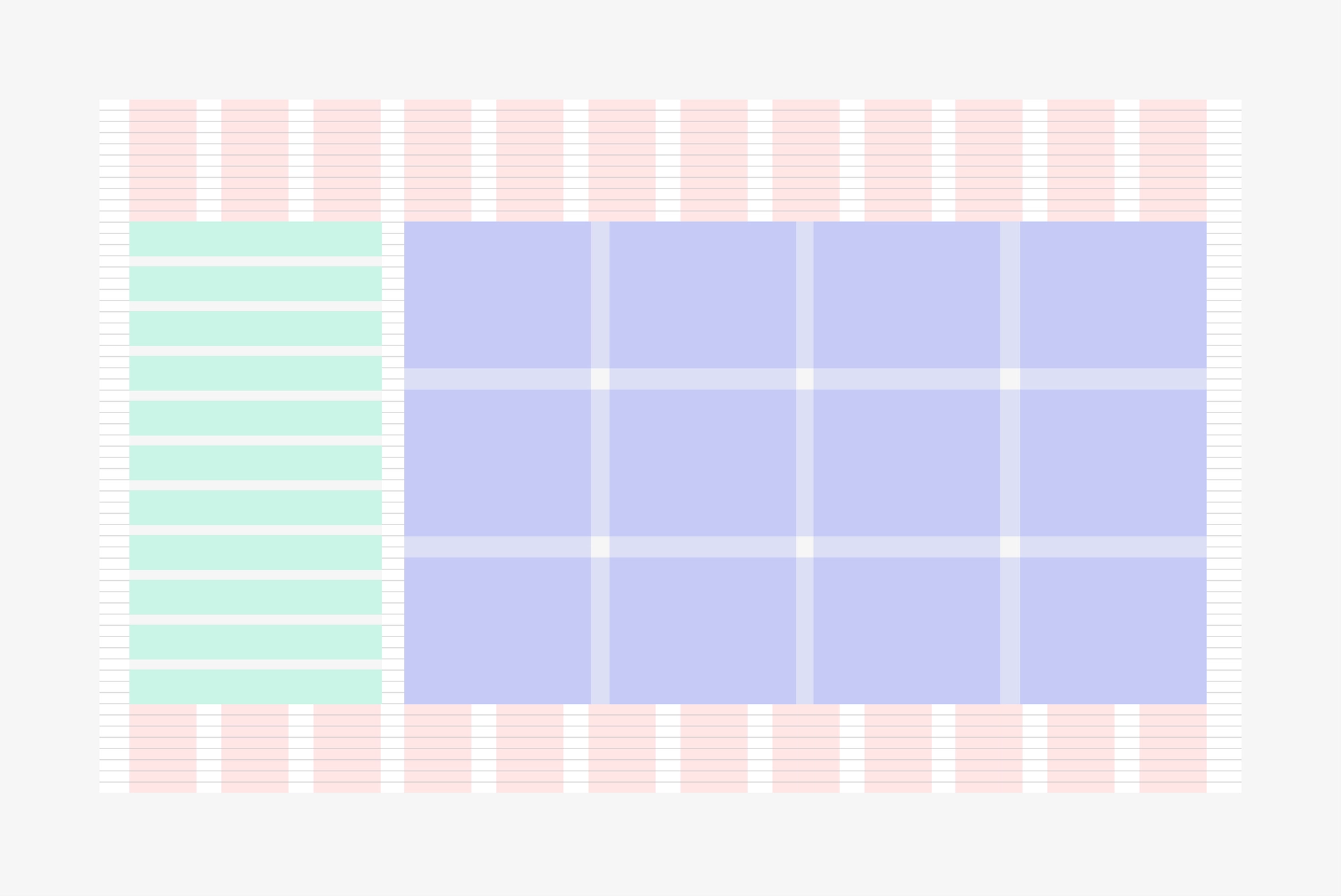 Everything you need to know about layout grids in Figma
