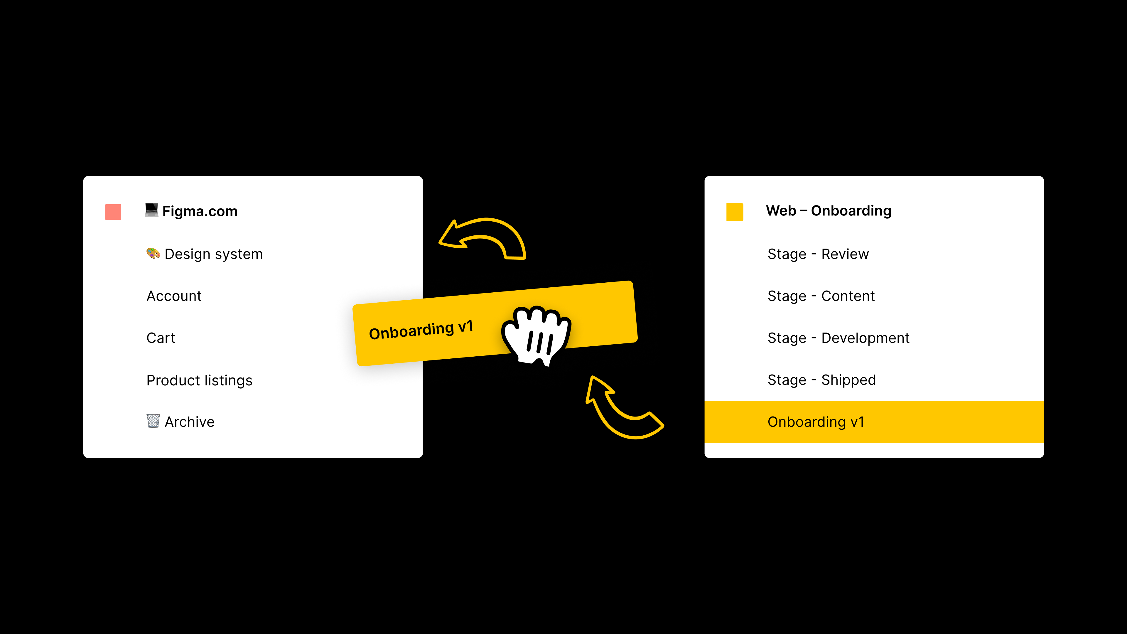 Team, project, and file organization