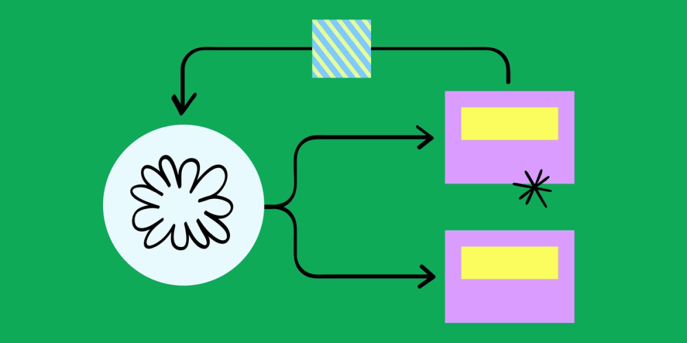 What is a Context Diagram & How to Create One? | FigJam
