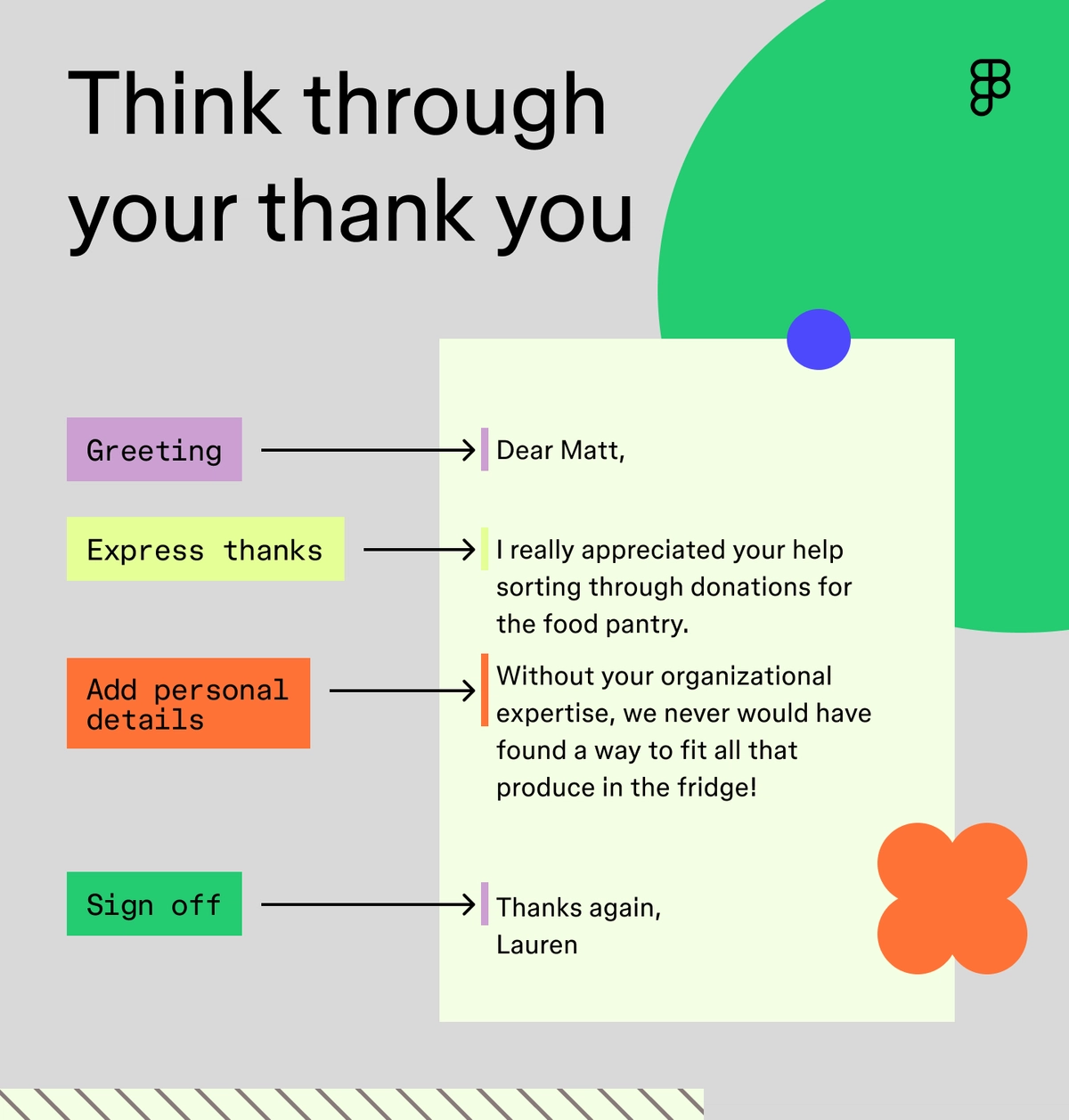 49 Thank You Card Ideas for Any Occasion | Figma Buzz