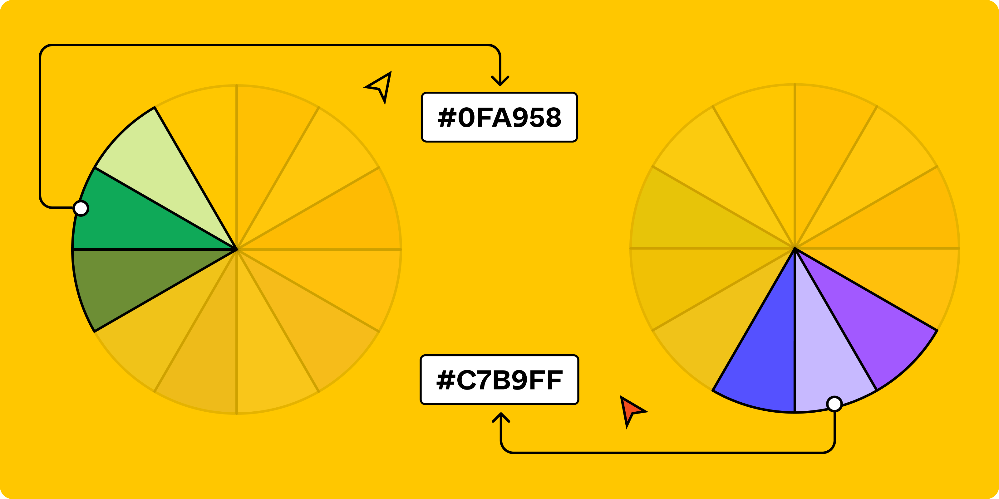 Analogous Colors Definition & Examples | Figma