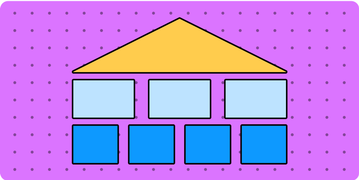 Processus de planification stratégique : 6 étapes | Figma